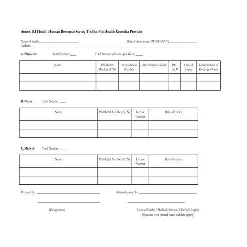 AnnexB.1_KonsultaFacilityHealthHumanResourceSurveyTool.pdf