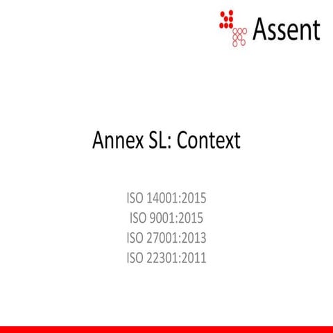 ISO Annex SL Clause 4: Context of the Organisation | PPTX