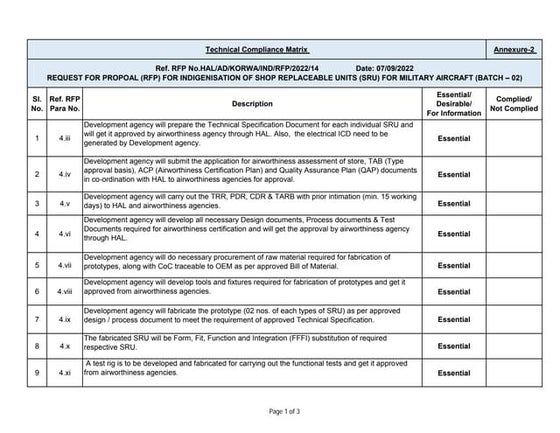 Readiness Certificate format for polytechnic.pdf
