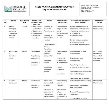 Chronic Absentee List based on Till Jan.-2024 month attendance.pdf