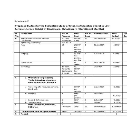 Annexure 2 synopsis | DOCX
