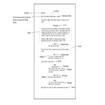 Annotation of Screenplay | PPT
