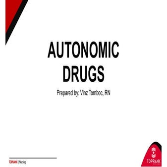 Annotated-Autonomic-Drugs for nursing 2025 | PPT