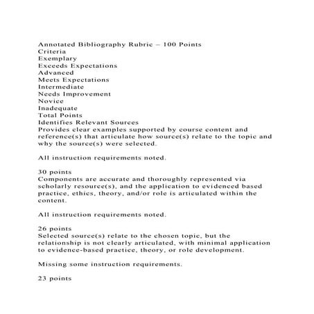 Annotated Bibliography Rubric – 100 PointsCriteriaExemplaryE.docx