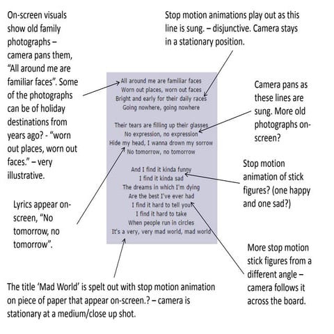 Annotated lyrics | PPTX