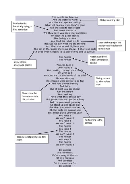 New zealand pp tumblr | PPT