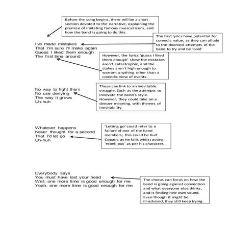 Annotated lyrics | DOCX