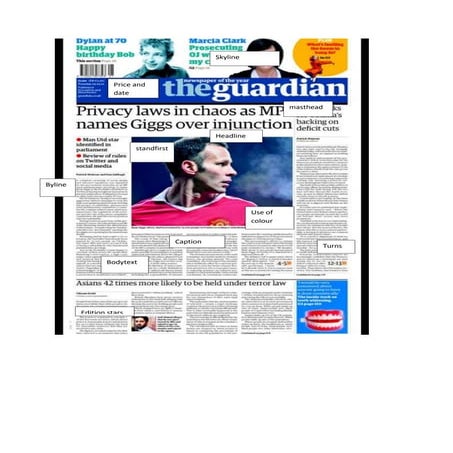 Annotated newspaper | PDF