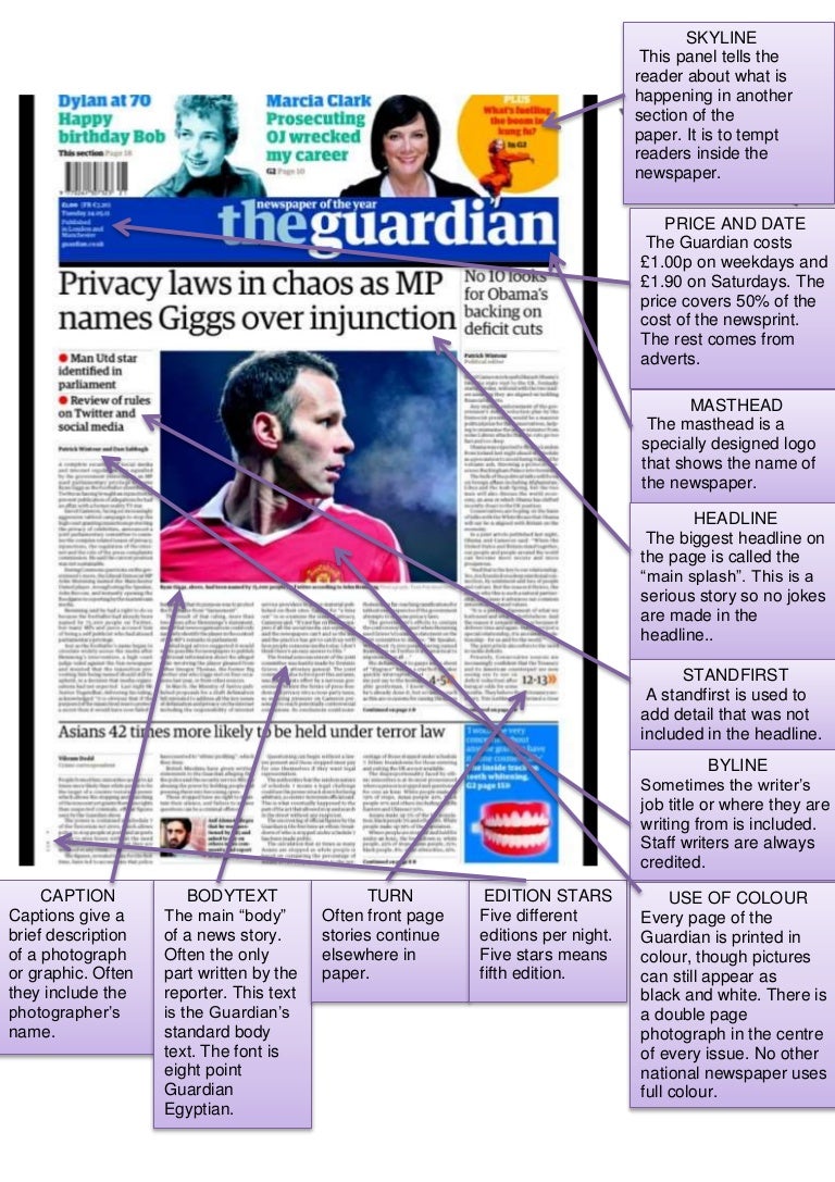 Annotated newspaper
