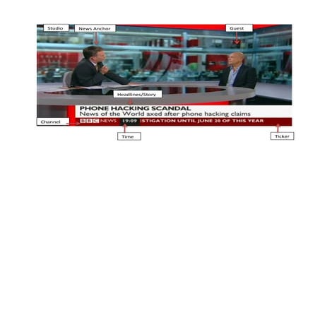 News screen annotation | DOCX