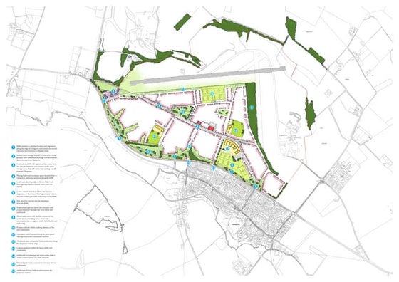 Airfield Imaginary Surfaces | PPTX