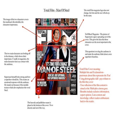 Analysis of a Film Magazine Cover: Total Film | PPTX