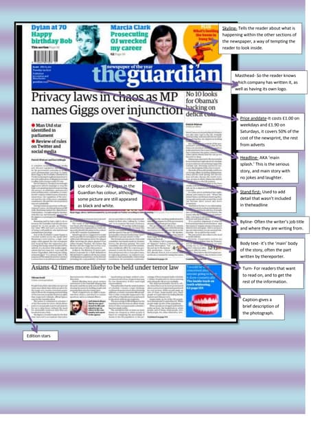 News paper annotation | PDF