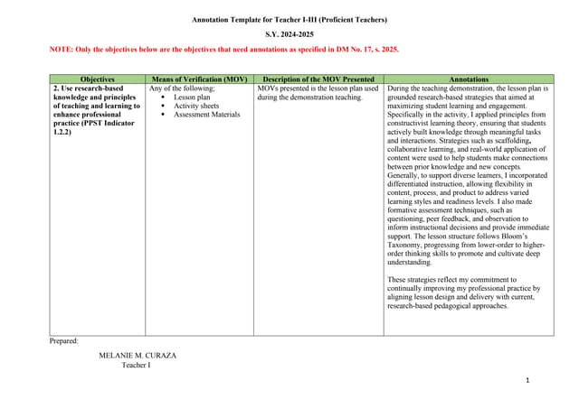 ANNOTATION-TEMPLATE PMES deped 2025 deped | DOCX