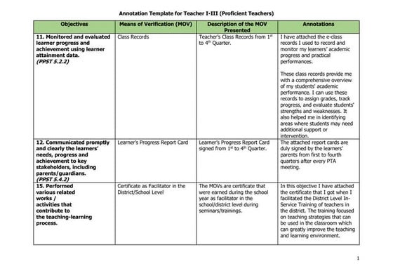 SAMPLE TEMPLATE FOR ANNOTATIONS TO BE USE IN THE IPCRF OF TEACHERS.docx