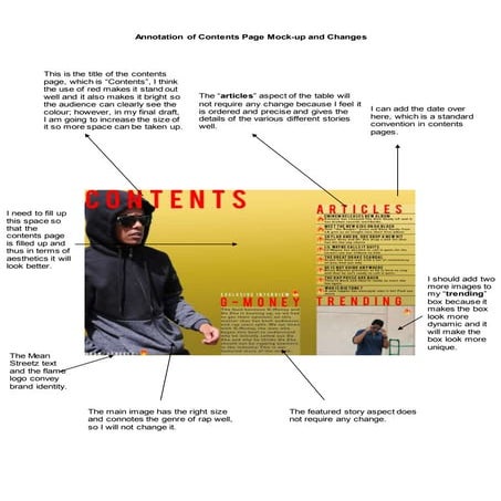 Annotation of Contents Page Mock-up and Changes | DOCX