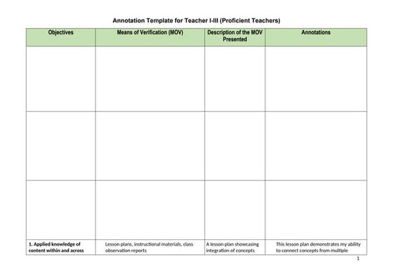 SAMPLE TEMPLATE FOR ANNOTATIONS TO BE USE IN THE IPCRF OF TEACHERS.docx