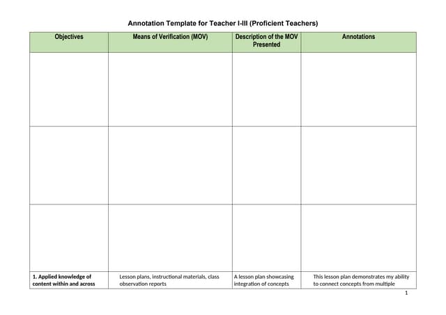 SAMPLE TEMPLATE FOR ANNOTATIONS TO BE USE IN THE IPCRF OF TEACHERS.docx