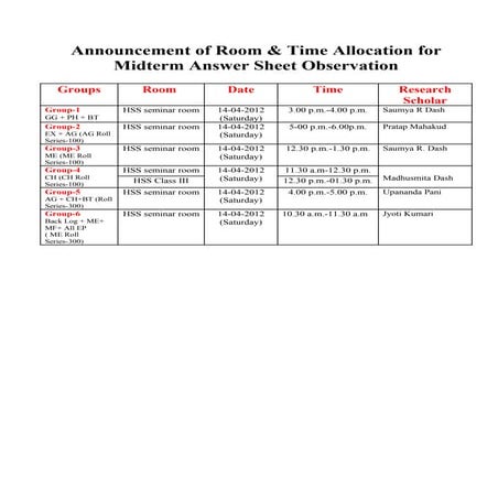 Announcement of room allocation for answersheet evaluation | PDF