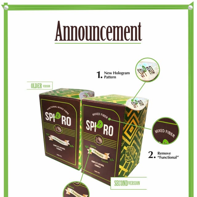 Announcement spiro | PDF