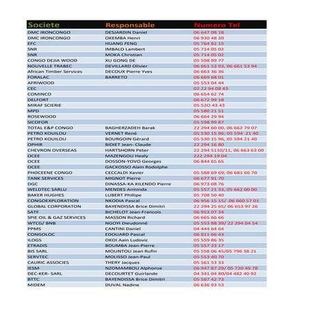 Annuaire Telephonique.pdf