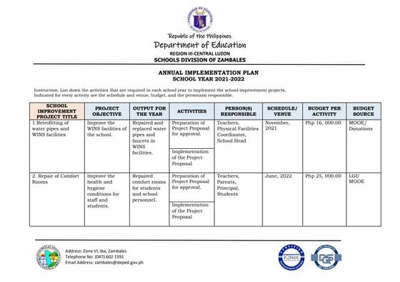 07 Project Monitoring Report Form Docx