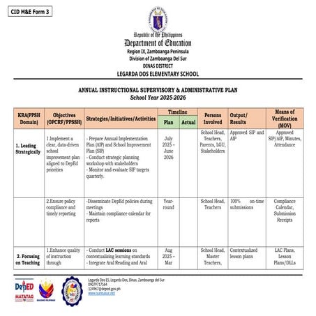 instructional supervisory plan jan 24.docx