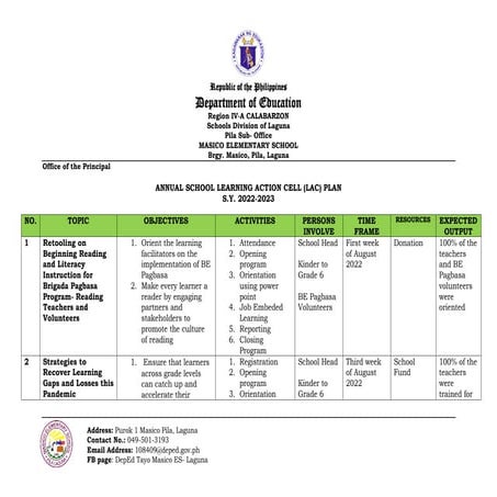 LAC PLAN 2025-2026.docx SAMPLE SCHOOL LEARNING ACTION CELL PLAN | DOCX