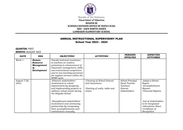 Annual Implementation Plan-2024-2025-MONA-ES-DRAFT.docx
