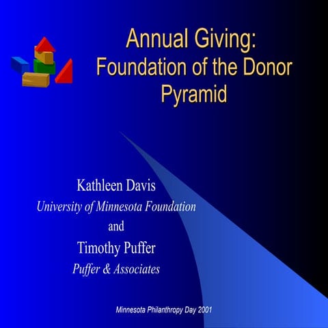 Annual Giving: Foundation of the Donor Pyramid | PPT