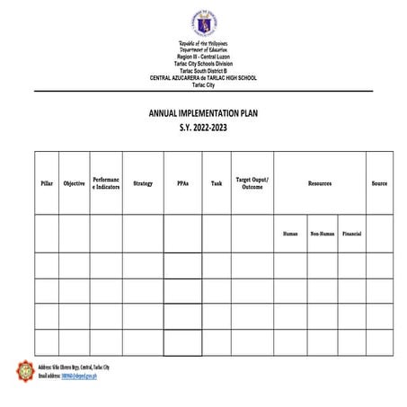 ANNUAL IMPLEMENTATION PLAN.docx_2022-2023_ CATHS.docx