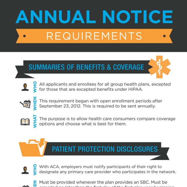 Annual Notice Requirements | PDF