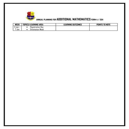 Annual Planning for Additional Mathematics Form 4 2011 | DOC | Physics ...