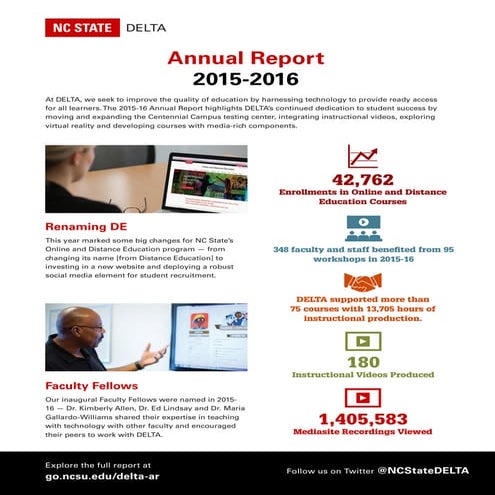 NC State University- Tax Analytics Course | PDF