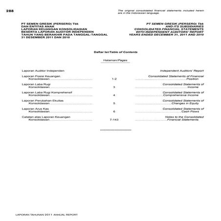 Annual report 2011-2 | PDF