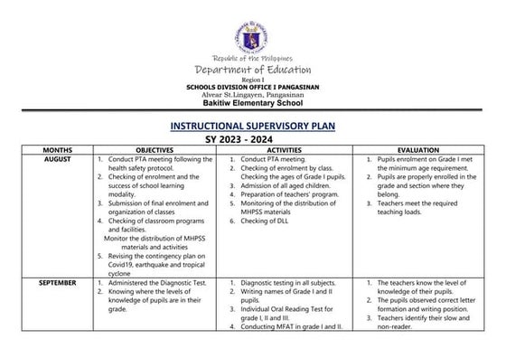 ACTION PLAN READING AND NUMERACY PROGRAM.docx