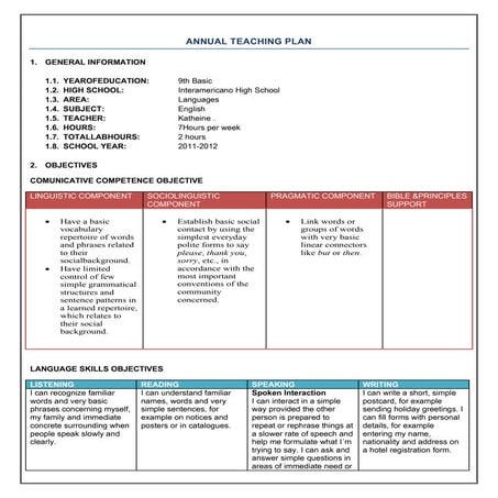 Annual teaching plan 9th | DOCX