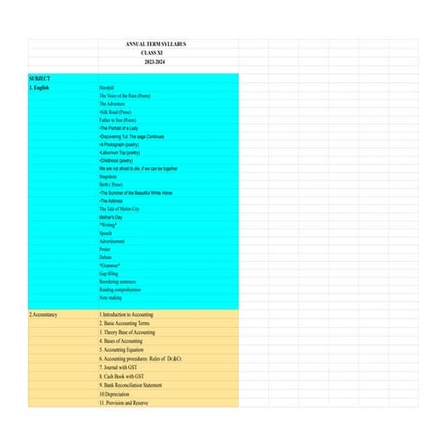Annual term Syllabus Class XI 23-24 (3).pdf