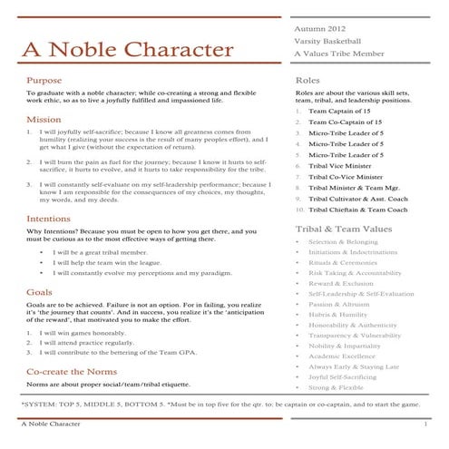 A Noble Character | PDF