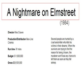 A nightmare on elm street | PPT