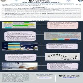 Text annotation service for NLP | PDF