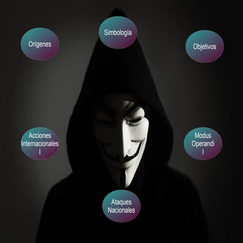 Anonymous | ODP