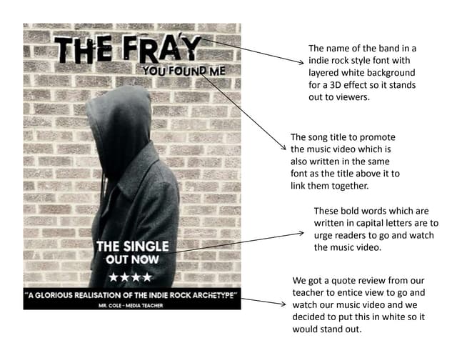 The Fray You Found Me Album Cover