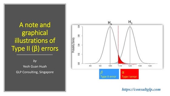 Type i and type ii errors | PPTX | Genetics | Science
