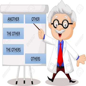 another-other-the-other-the-others-and-others-grammar-guide.pptx