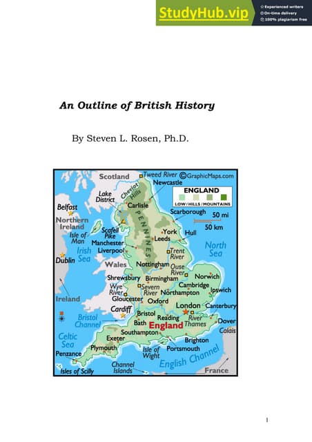 History of England | PPT