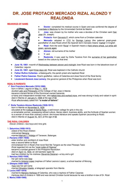 Rizal - Chapter 1 | PPTX | Genealogy and Ancestry | Hobbies & Interests