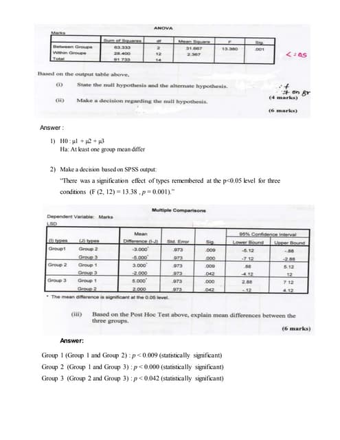 Repeated Measures Anova Overview Pptx Science 1864