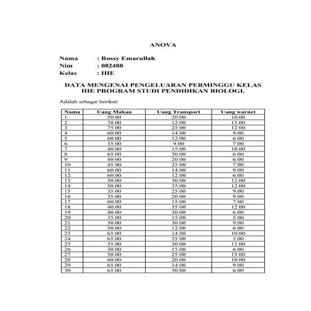 Analisis Regresi Dua Prediktor | PDF