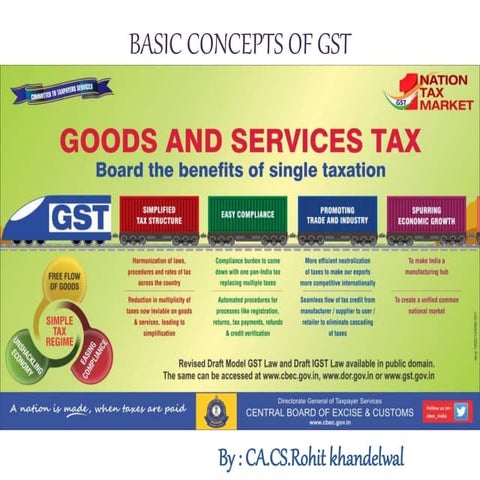 An overview of GST | PPTX